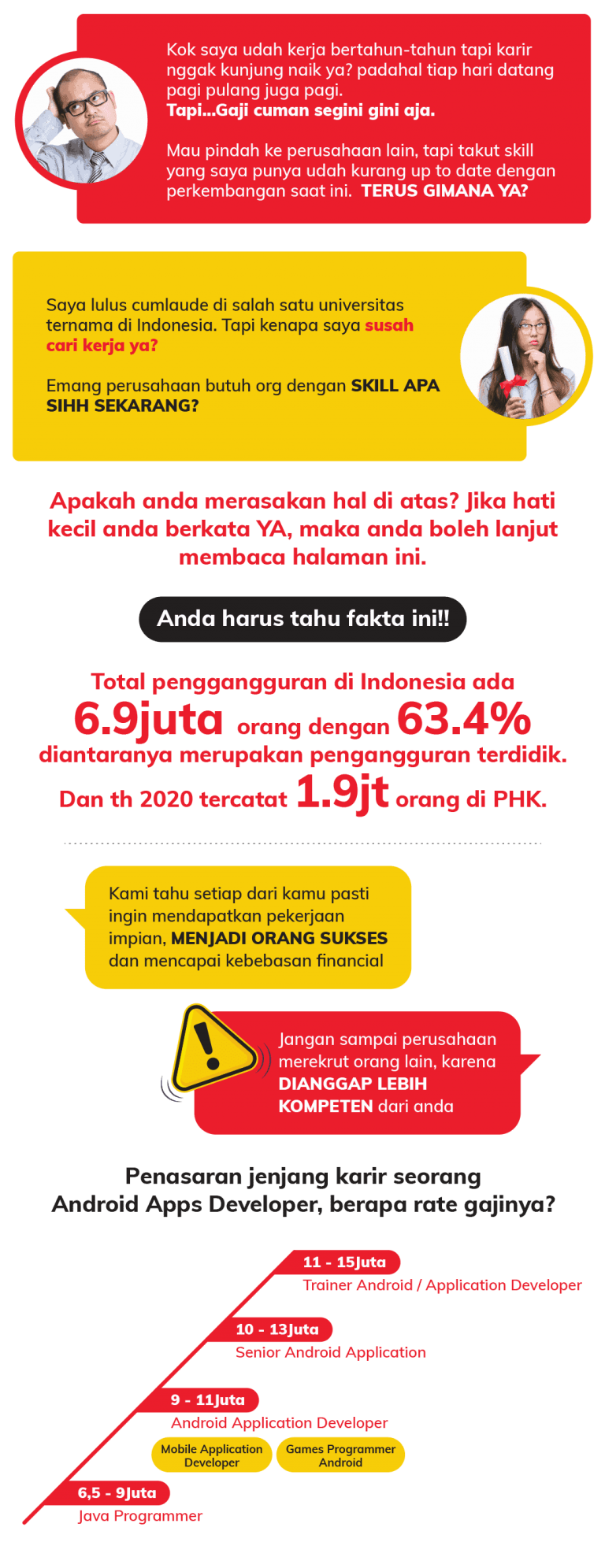 Kursus Flutter Programming Jakarta Tangerang | Course-Net